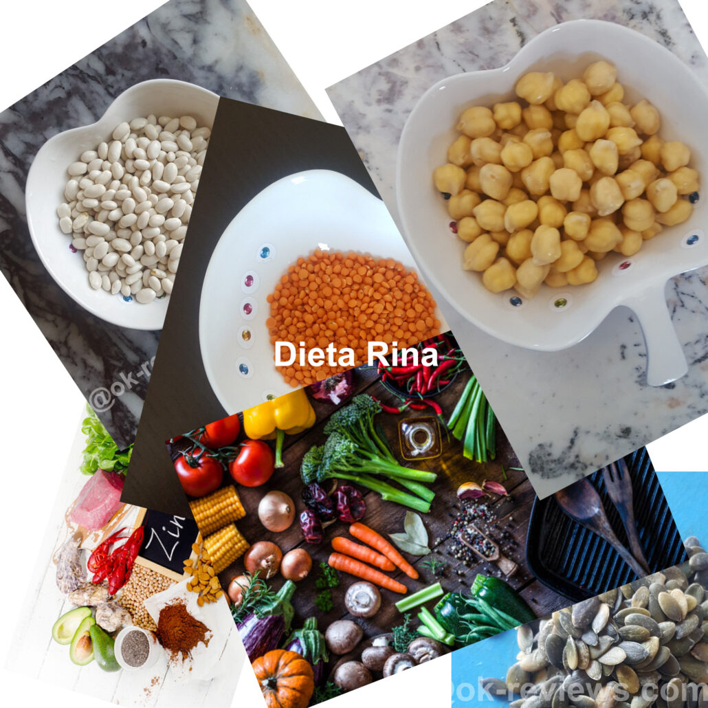 Tot Ce Trebuie Sa stii Despre Dieta Rina - Dieta de 90 Zile